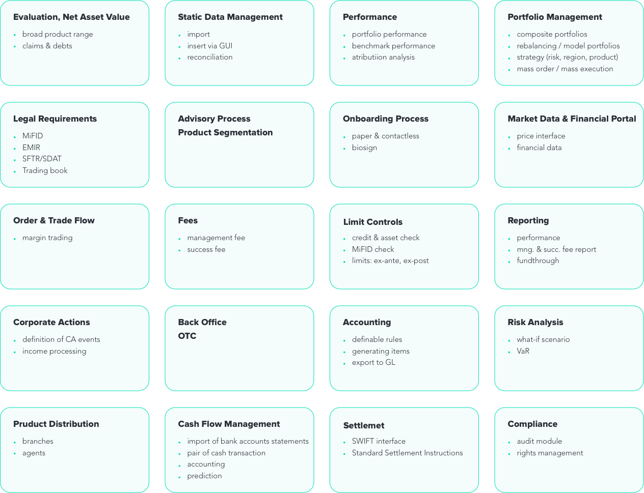 ARBES Technologies | ARBES AMS